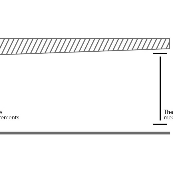 Measurement Guidance - ALLURE